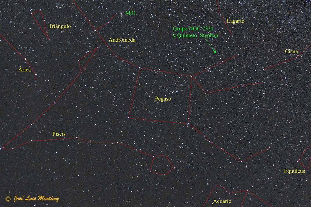 Grupo NGC 7331 y Quinteto de Stephan, dos grupos de galaxias en Pegaso ...