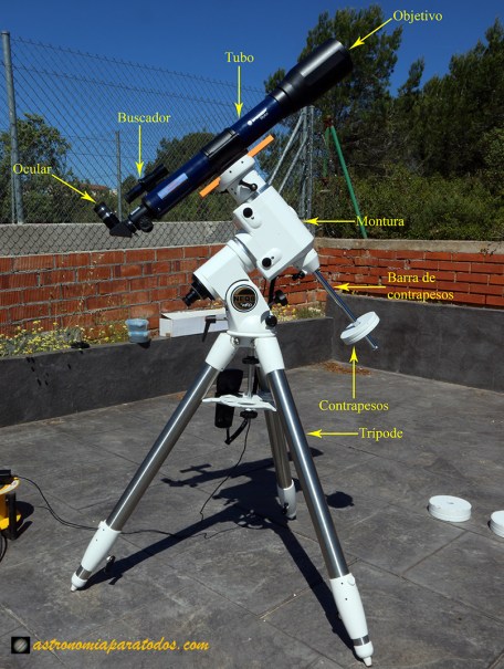 El telescopio I: el tubo | Astronomía para todos