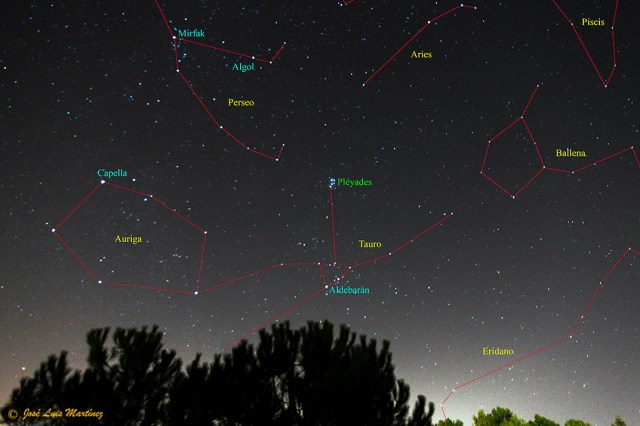 Las constelaciones de la eclíptica. El Zodiaco | Astronomía para todos